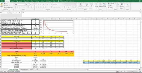 Entry By Aminmoussa For Extract Data From Heatmap Image Freelancer