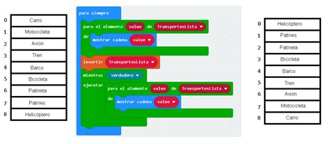 Arreglos Arrays Con Microbit Mic069s