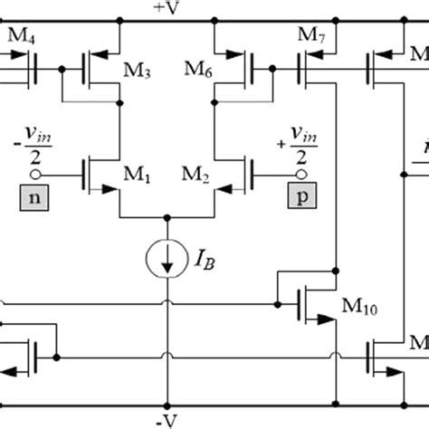 Cmos Implementation Of The Multi Output Ota Shown In Fig 1 Download Scientific Diagram