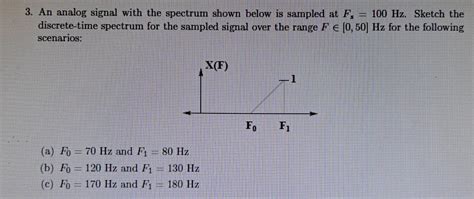 Solved Can Someone Please Assist With This Dsp Problem