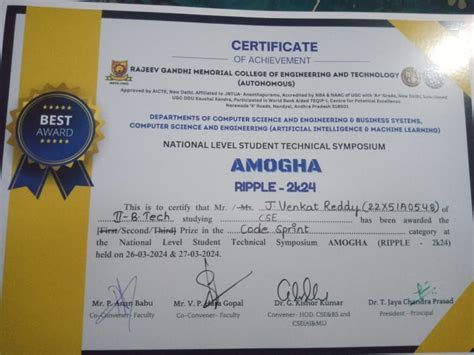 jonnagiri venkat reddy on linkedin codespirit amogha