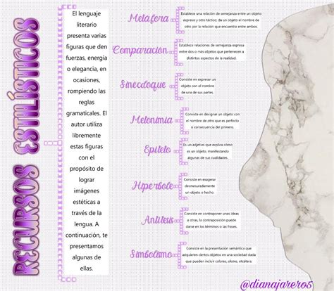 Cuadro Sinoptico En Word