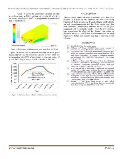 numerical simulation of solar greenhouse dryer using computational fluid dynamics pdf
