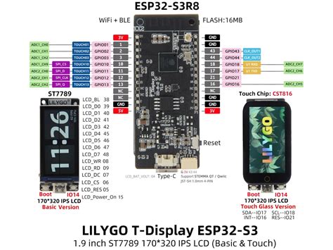 Esp32 S3 19 Lcd Display St7789 Lilygo T Display 99tech