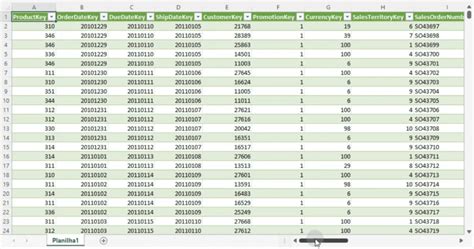 Integrar Banco De Dados Com Excel Usando O Sql Server