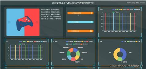 Flask基于python的天气数据可视化平台基于python气象数据分析与预测可视化系统的英文 Csdn博客