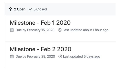 Does Github Milestone Support To Query All Milestones Issue Google Go Github Github