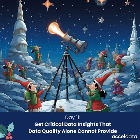 How To Get The Most Data Insights From Data Observability Acceldata Posted On The Topic Linkedin