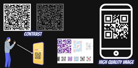 How Small Can A Qr Code Be Qrprocodes