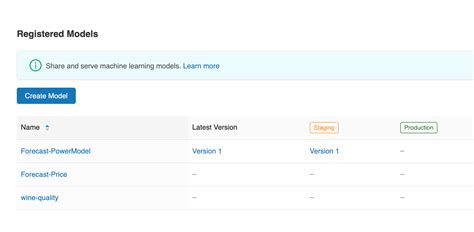 advent of 2020 day 16 databricks experiments models and mlflow r