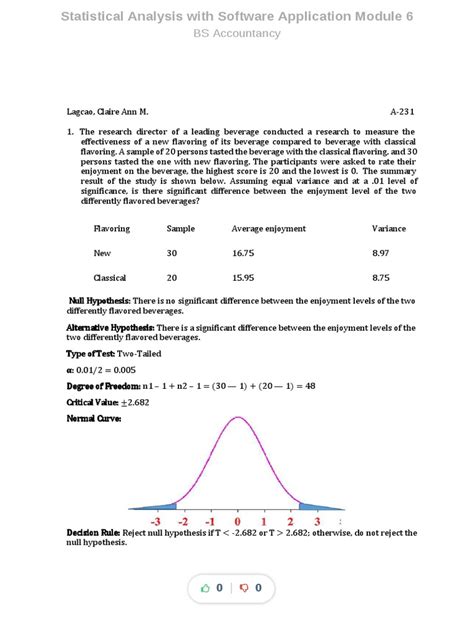 Statistical Analysis With Software Application Module 6 Pdf