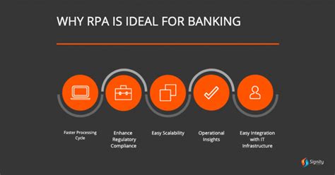 Identifying Combating Fraud With RPA