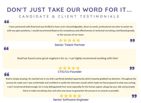 Brad Howell On Linkedin Recommendations Javascript Engineering Hiring