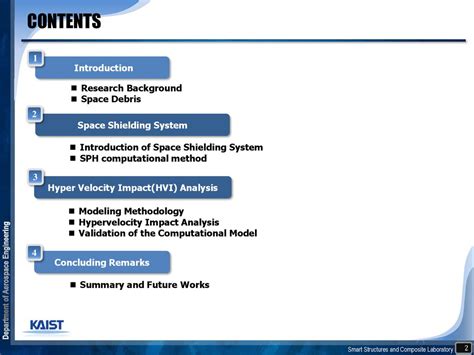 2008 Winter Seminar Hypervelocity Impact Analysis Of Space Debris On Shield System Using Sph
