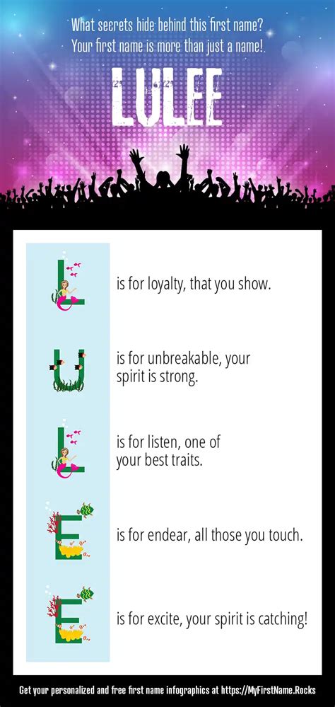 Lulee First Name Personality And Popularity