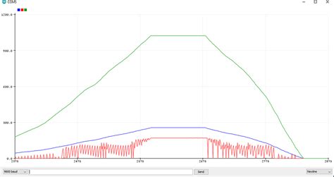 Pwm Variable Control Electromagnet General Guidance Arduino Forum