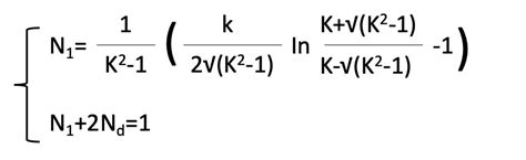Anisotropy Of Permanent Magnet Shape And Demagnetization Field And Demagnetization Factor