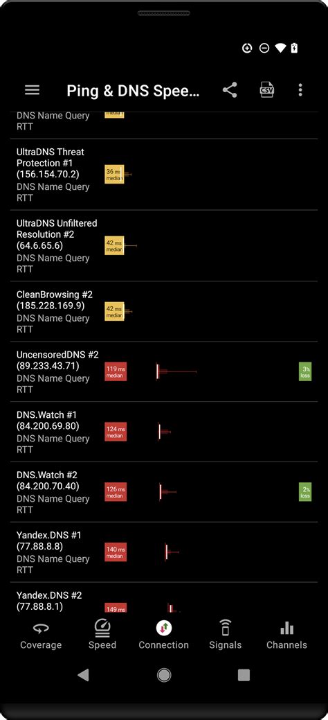 Speed Test Wifi Analyzer Apk Para Android Descargar