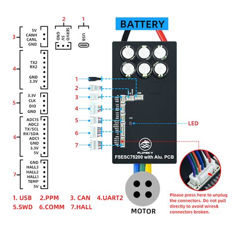 Flipsky 75200 84v 200a High Current Esc With Aluminum Pcb Based On Vesc® For Esk8 Vendor