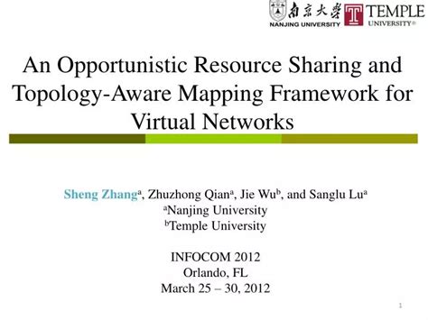 Ppt An Opportunistic Resource Sharing And Topology Aware Mapping