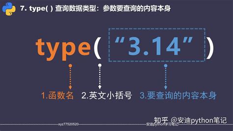 7 Type 函数——查询数据类型 知乎