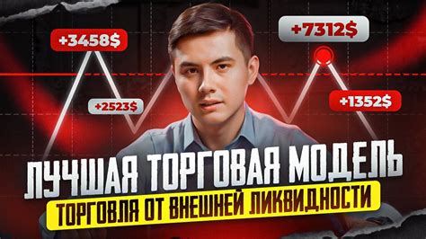 Лучшая торговая модель | Торговля от внешней ликвидности - YouTube