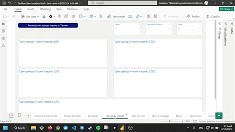 Create Professional Power Bi Dashboardsmssql Queries Python By Shox06