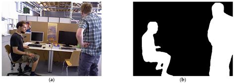 Seg Slam Dynamic Indoor Rgb D Visual Slam Integrating Geometric And