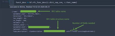 Using Python To Insert Data Into Sap With Pyrfc By Rafael Cordeiro Towards Data Science