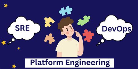 Sre Vs Platform Engineering Vs Devops By Muhammad Badawy Medium