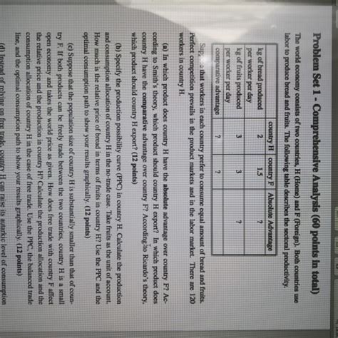 Problem Set Comprehensive Analysis Points In Chegg Com