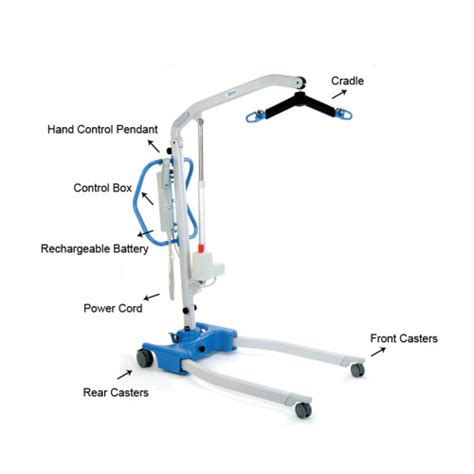 Hoyer Lift Parts List At Eva Brown Blog