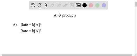 SOLVED Consider The Zero Order Reaction A Product A Write The Rate