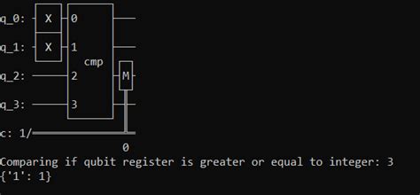 Integer Comparison In Qiskit — Quantum Computing Uk