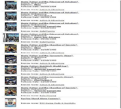 Figure 9 From Extraction Of Data From Web Pages A Vision Based