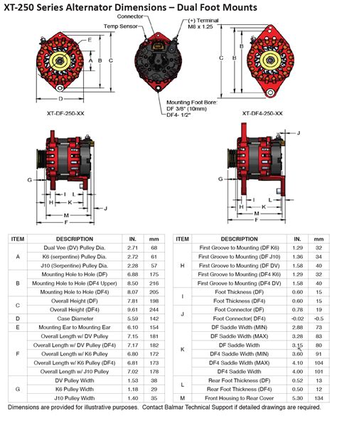 Alternator Dimensions At Melinda Linton Blog