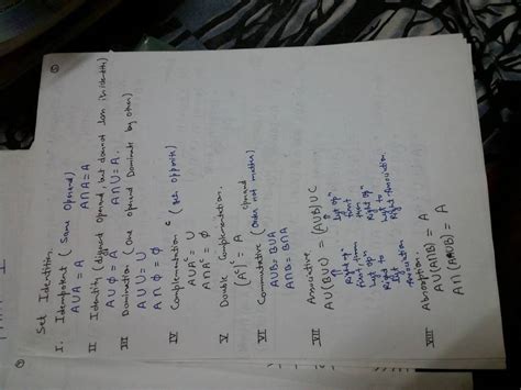 Sets Theory Notes LearnPick India