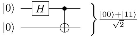 Bell State Wikipedia