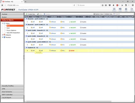 vpn tunnels for wan backup between fortigate cisco devices andras the techie