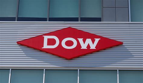 Down Stock Price And Latest News Reuters