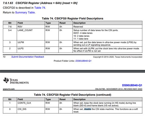 DS90UB940N Q1 0x6A Bit0 Disable Mipi Csi Output Interface Forum Interface TI E2E