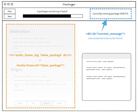 Hotwire Decisions When To Use Turbo Frames Turbo Streams And