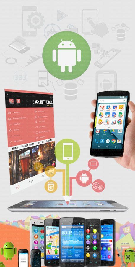 Mobile Application Development Mobile Software Automatic Prepaid Mobile Rechar… Mobile