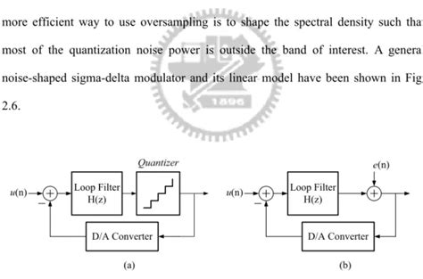 First Stage － Active Rc Integrator Circuit Level Design…