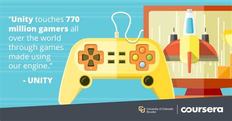 Coursera On Linkedin Ready To Create Your First Video Game Take Your