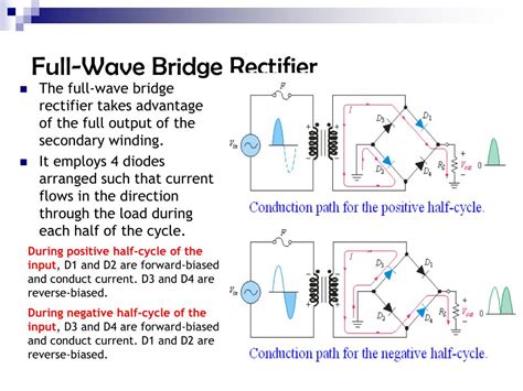 Ppt Dmt 121 Electronic Devices Powerpoint Presentation Free Download