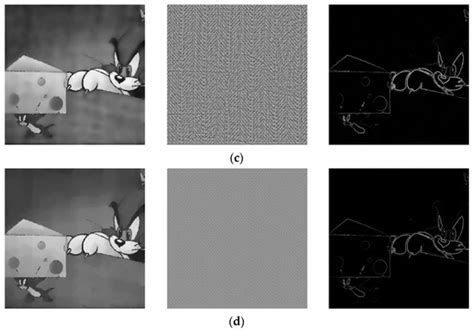 Algorithms An Open Access Journal From Mdpi