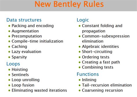 【mit 6 172笔记】lecture 2：bentley rules 知乎