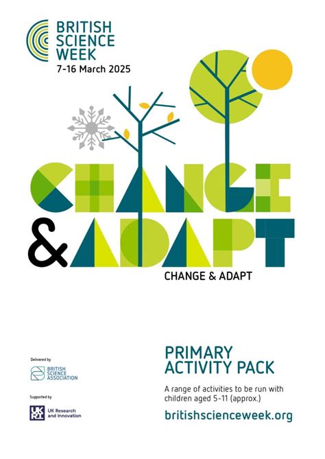 What Does Parameter Mean In Computer Science