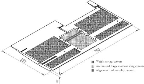 Figure 11 From Measurement Of Aileron Hinge Moments And The Effect Of